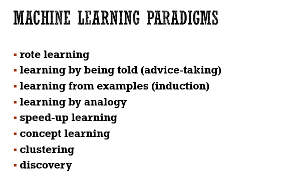 Machine Learning Guide PDF | Learning in Machine Learning - Genial Code