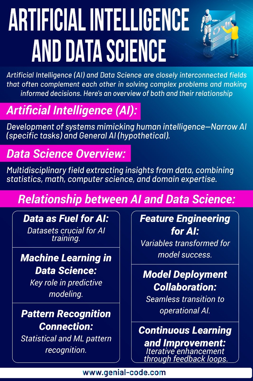 Data Science from Scratch Notes pdf - Genial Code