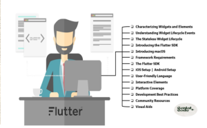 Beginning Flutter Guide Notes PDF - Genial Code