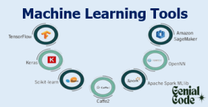Machine Learning Tools | Machine Learning in business - Genial Code