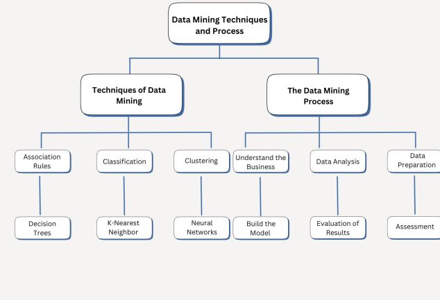 Home Page - Genial Code